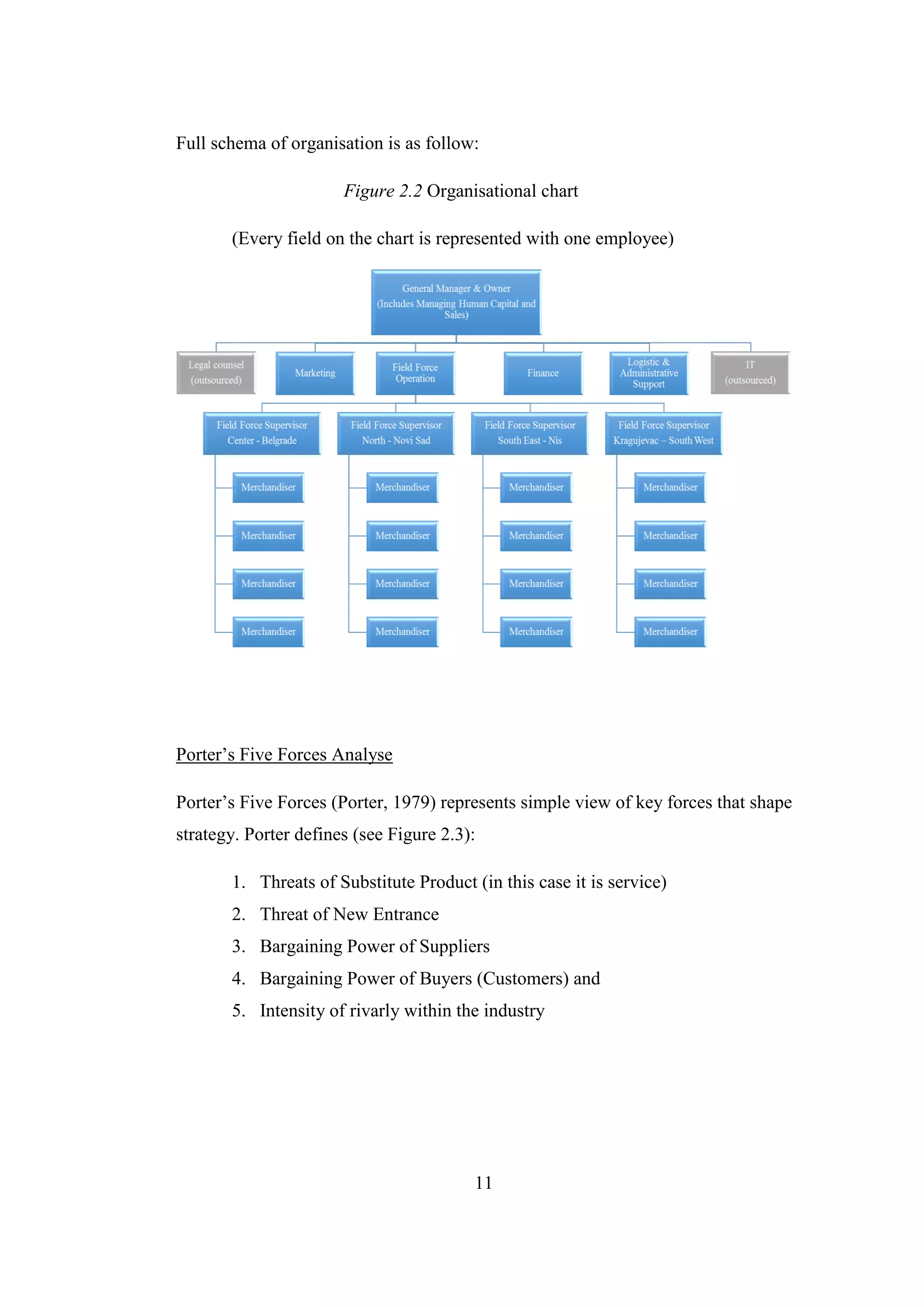 Business Development Proposal Project for a Retail Merchandising ...