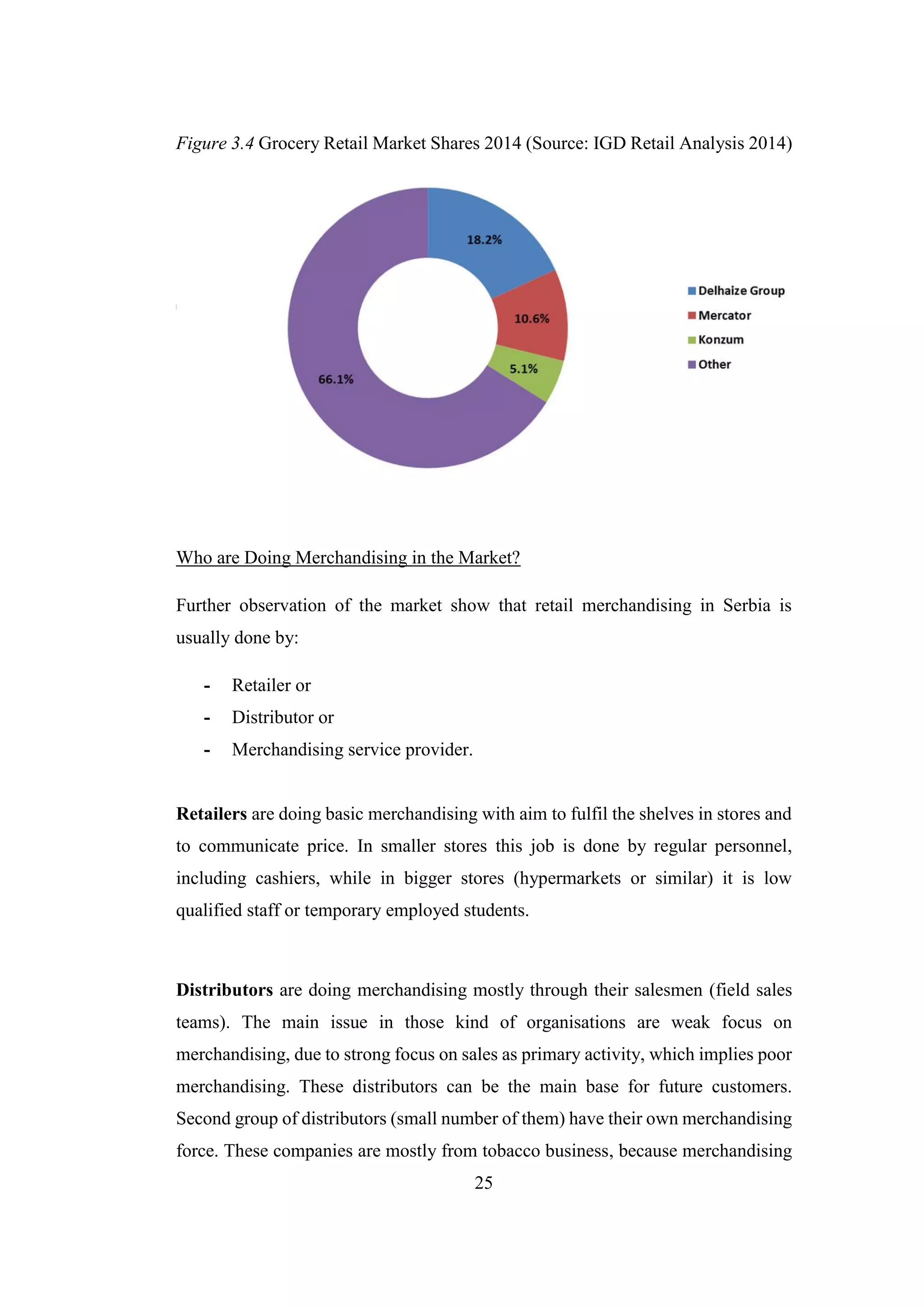 Business Development Proposal Project for a Retail Merchandising ...