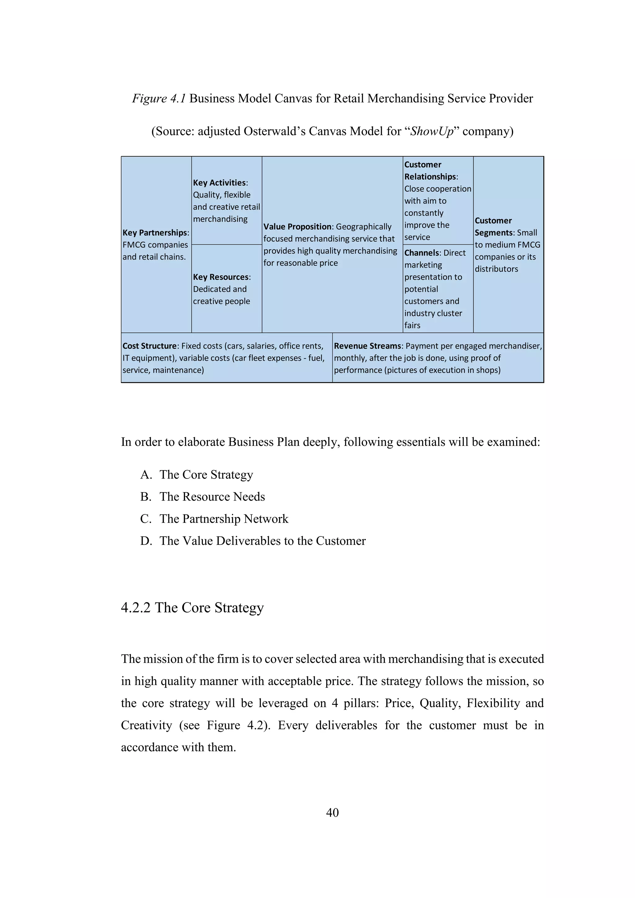 Business Development Proposal Project for a Retail Merchandising ...