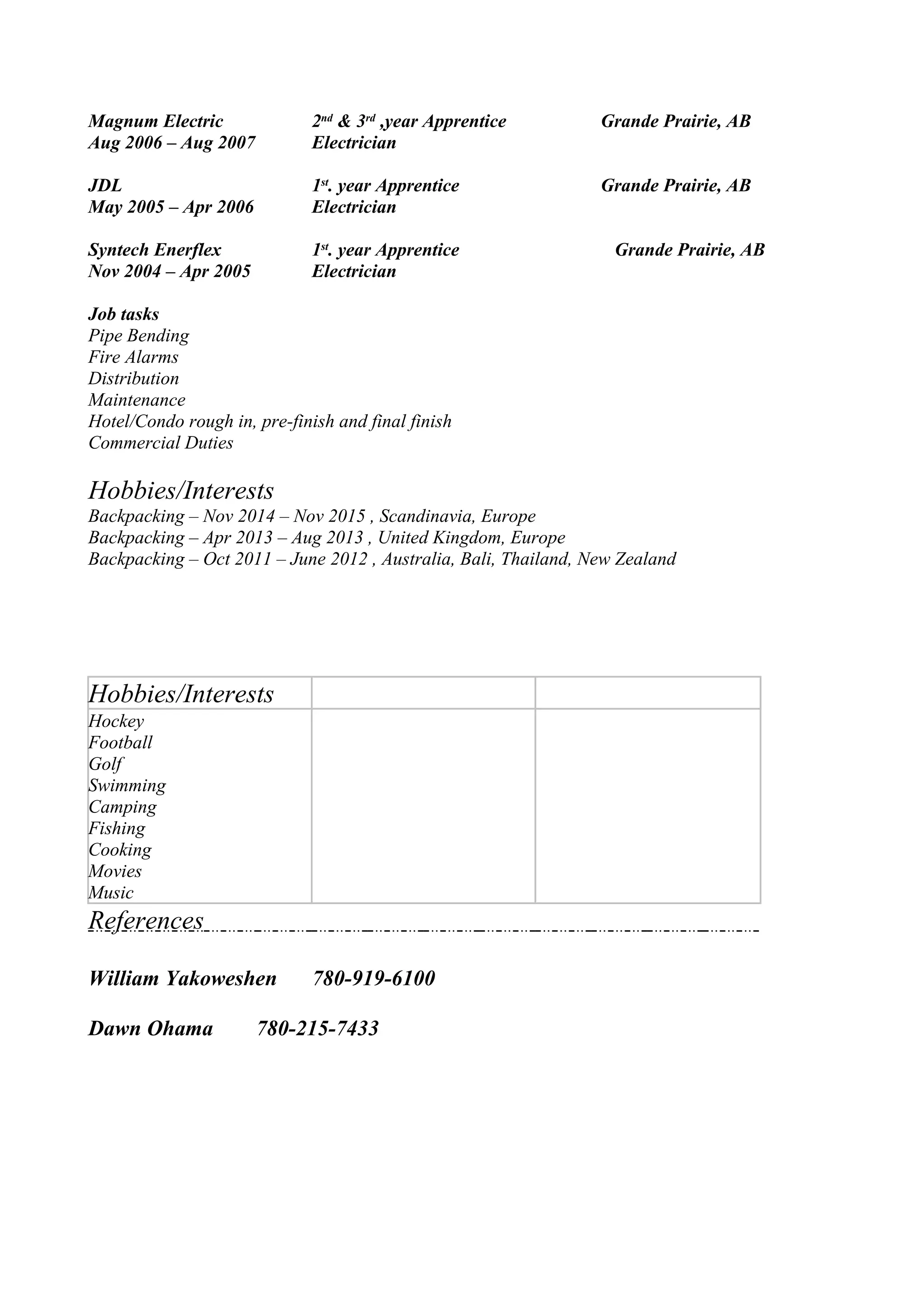 Ott, Laszlo CV | DOC