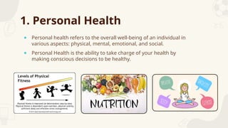 Personal Health and Body Awareness .pptx
