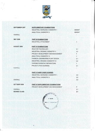 Kwanai Maiseni -NUST Academic Transcript | PDF