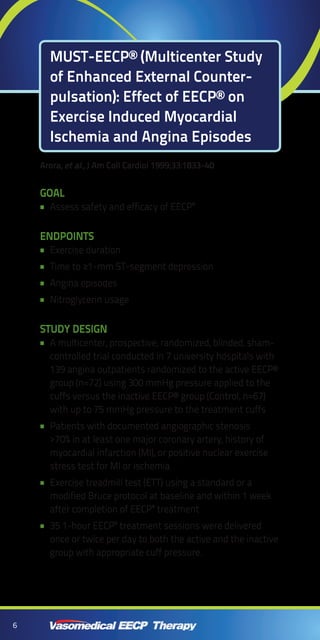 EECP Clinical Reference Guide | PDF