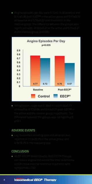 EECP Clinical Reference Guide | PDF