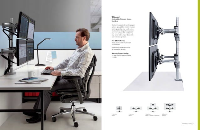 Herman_Miller_Thrive_Portfolio_Catalog | PDF