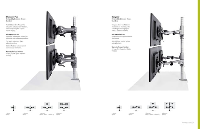 Herman_Miller_Thrive_Portfolio_Catalog | PDF