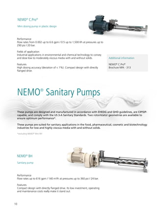 NETZSCH_Pumps_Comprehensive_ Solutions | PDF