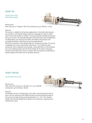 NETZSCH_Pumps_Comprehensive_ Solutions | PDF