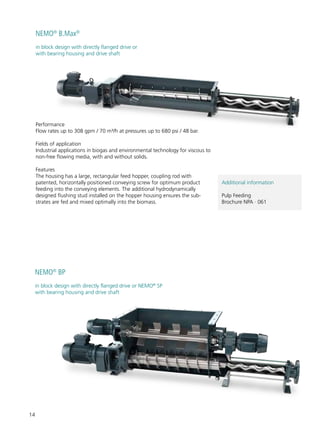 NETZSCH_Pumps_Comprehensive_ Solutions | PDF