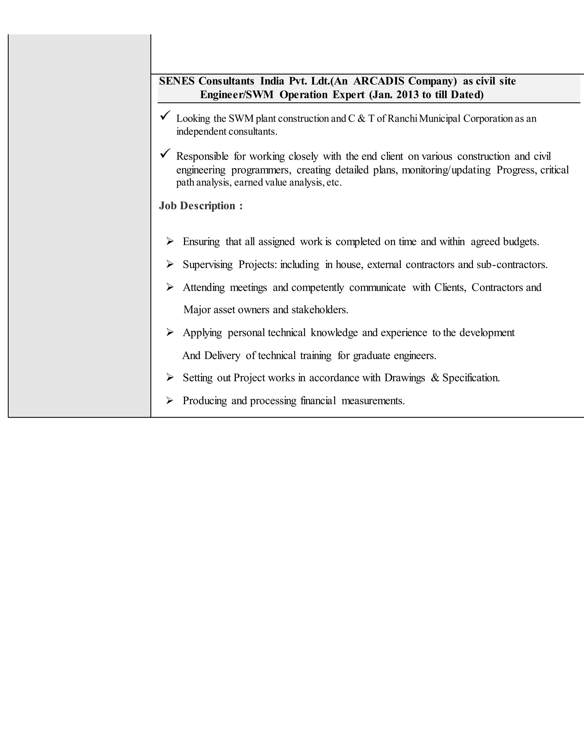 Md.Maswood C.V | DOCX