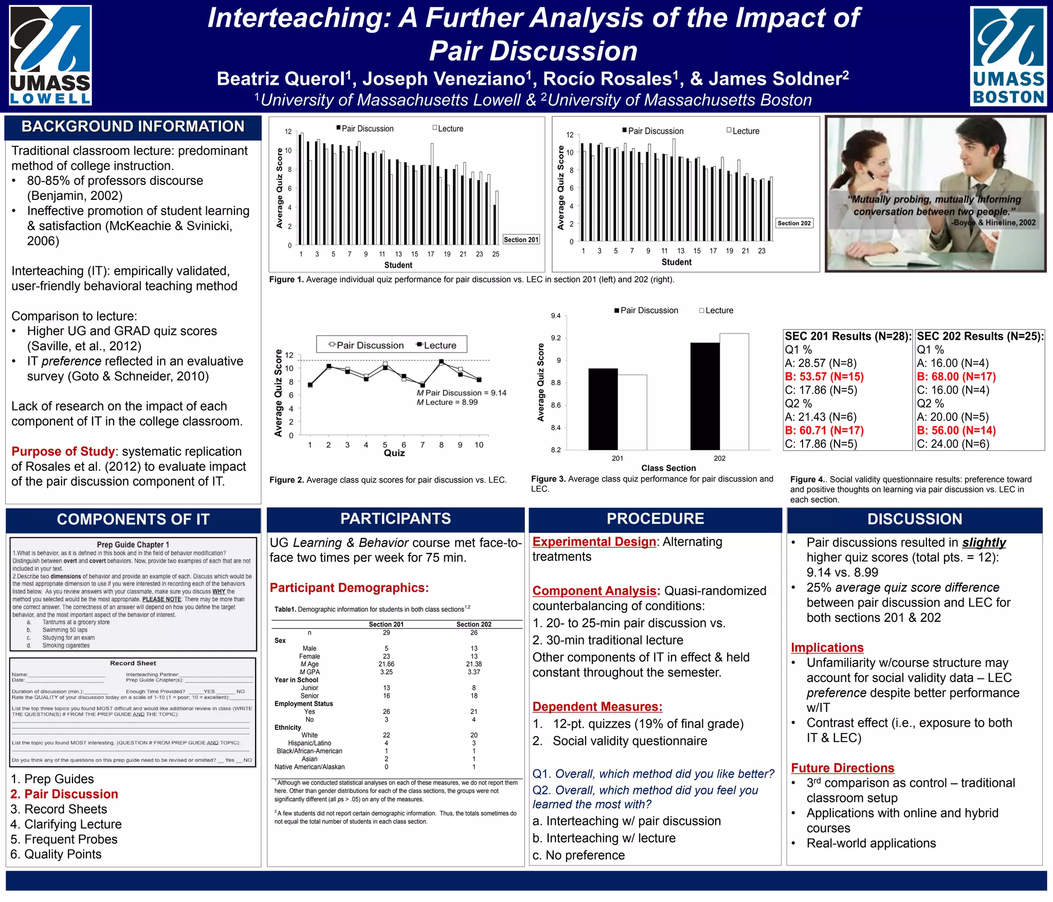UML-ABAI2014Poster_FINAL | PPT