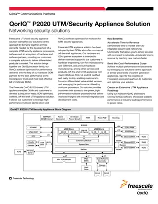 UTM Appliance Fact Sheet | PDF