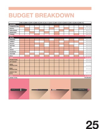 MaryKayPlansBookFinal | PDF