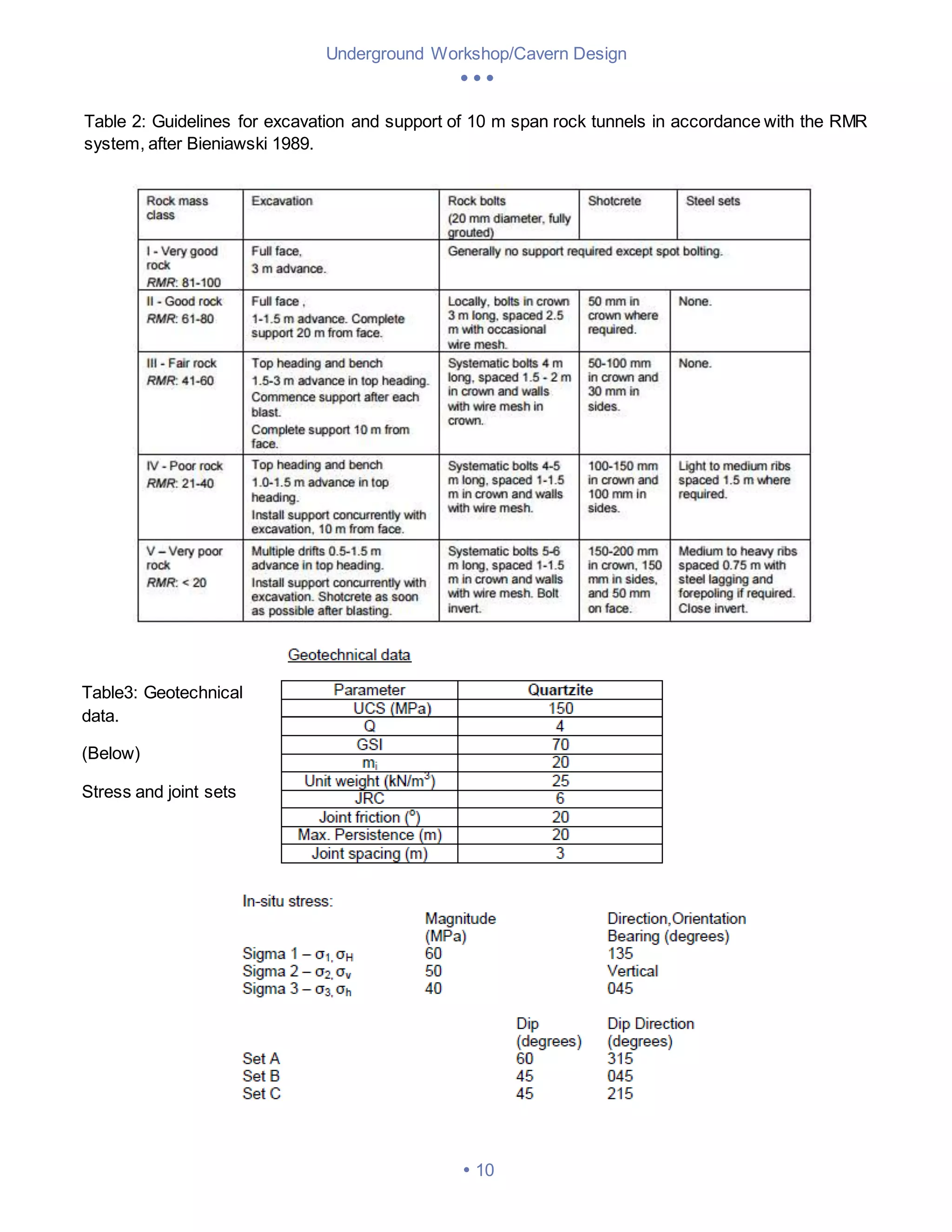 Underground Workshop Cavern Design | DOCX