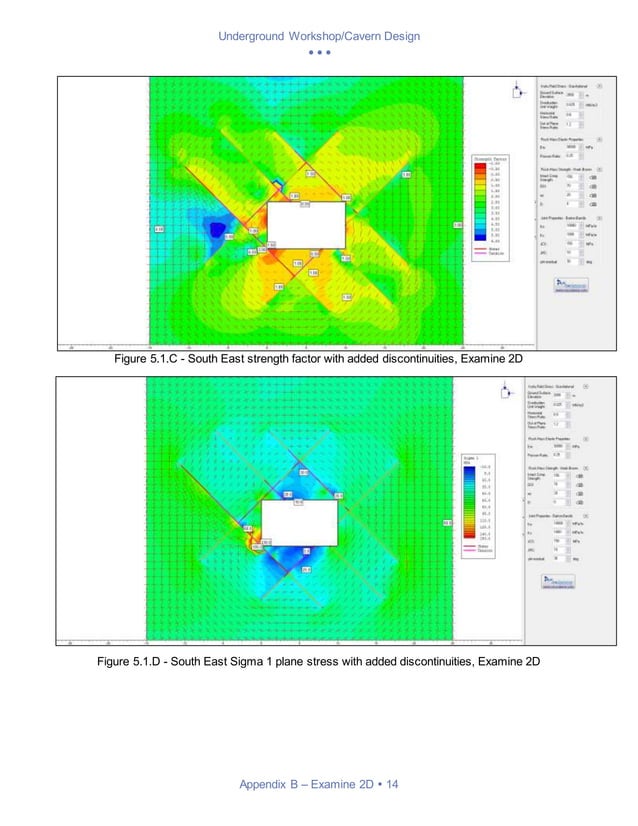 Underground Workshop Cavern Design | DOCX | Geology | Science