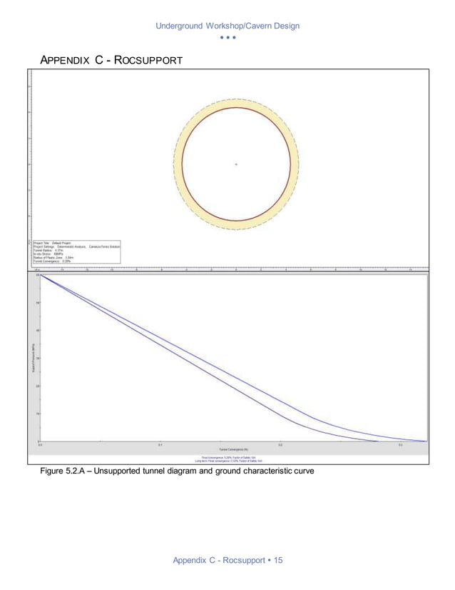 Underground Workshop Cavern Design | DOCX | Geology | Science