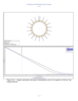 Underground Workshop Cavern Design | DOCX