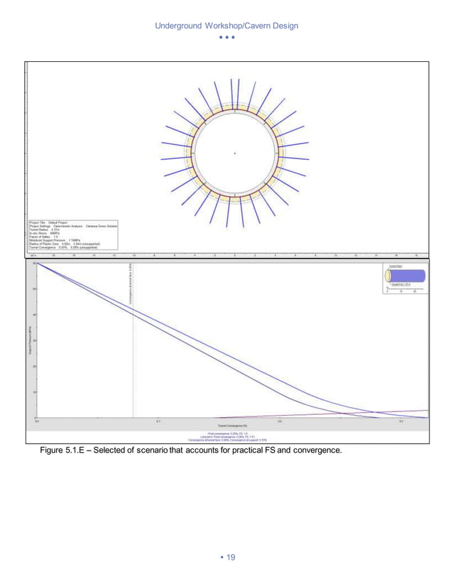 Underground Workshop Cavern Design | DOCX | Geology | Science