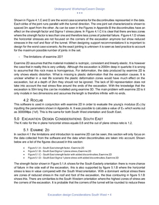 Underground Workshop Cavern Design | DOCX