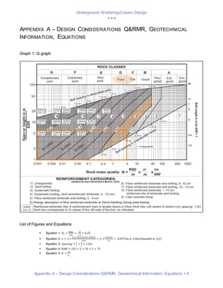 Underground Workshop Cavern Design | DOCX