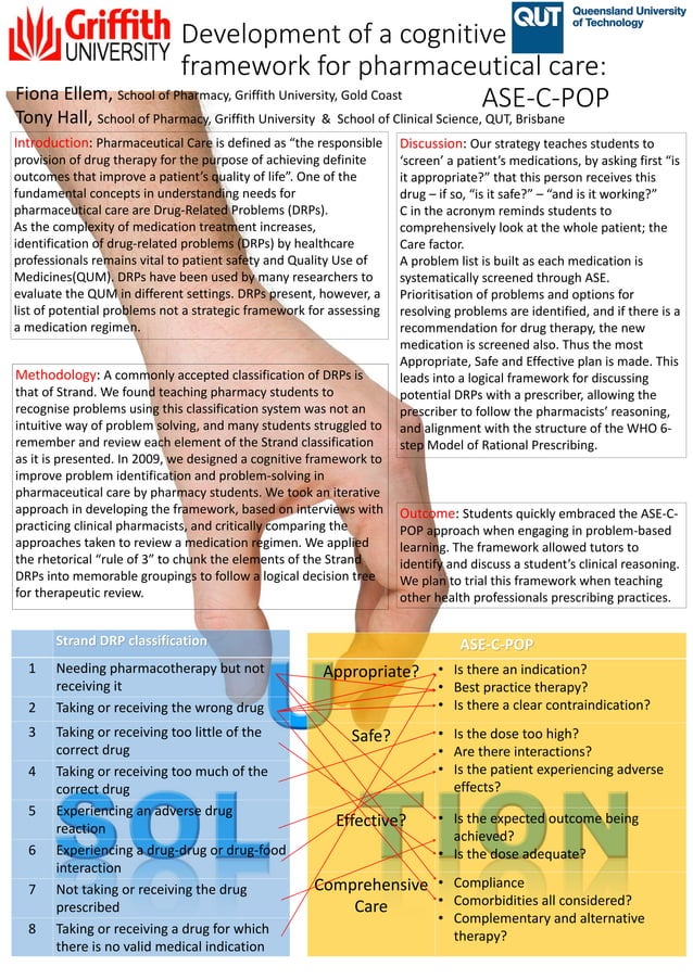 ASE_C_POP APSA poster final | PPTX | Physical Therapy | Wellness