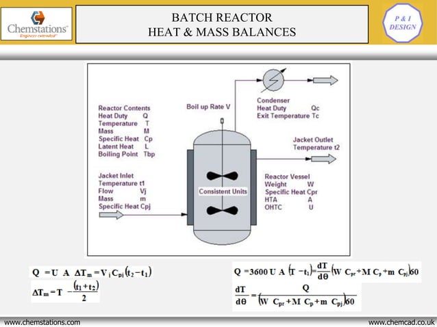 Batch Reactors Chemcad Dynamic Simulation Pptx Chemistry Science