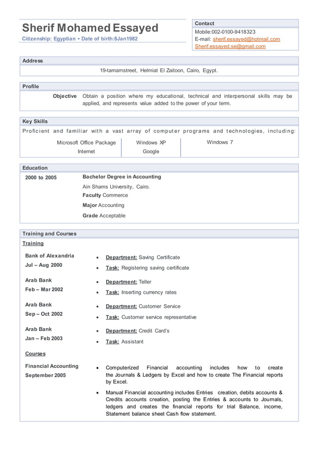 Sherif Resume 2015 | PDF
