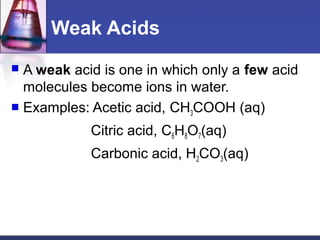 Examples Of Weak Acids