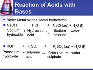 Acids and Bases