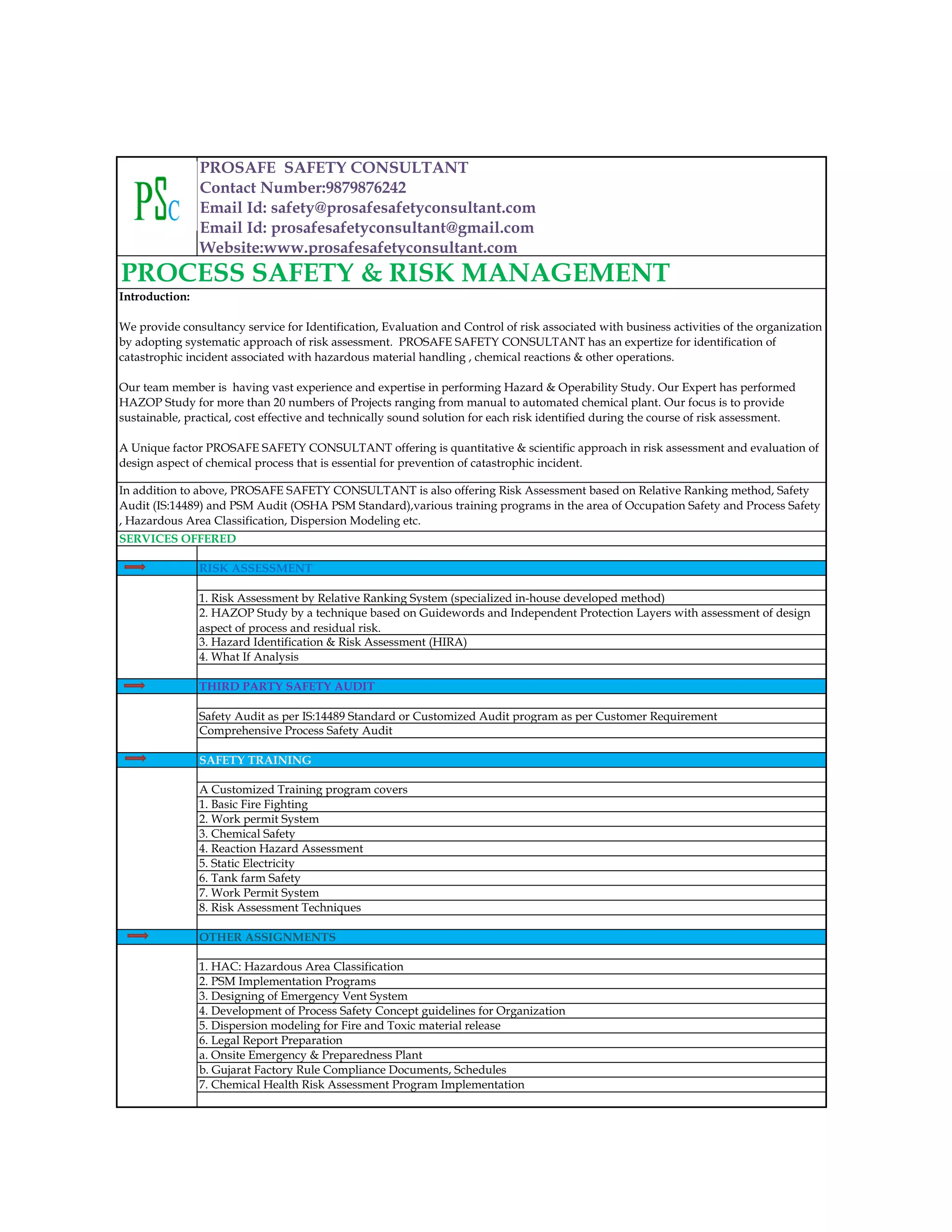 PROSAFE SAFETY CONSULTANT | PDF