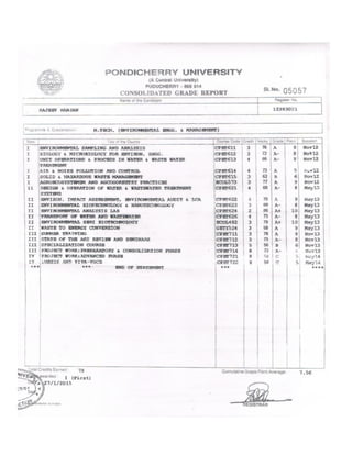 Mtech Marksheet | PDF