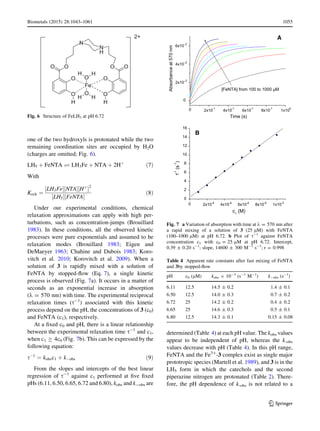 Piperazine derivatives as iron chelators a potential | PDF