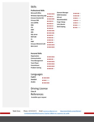 Resume - Telecom Engineer | DOC