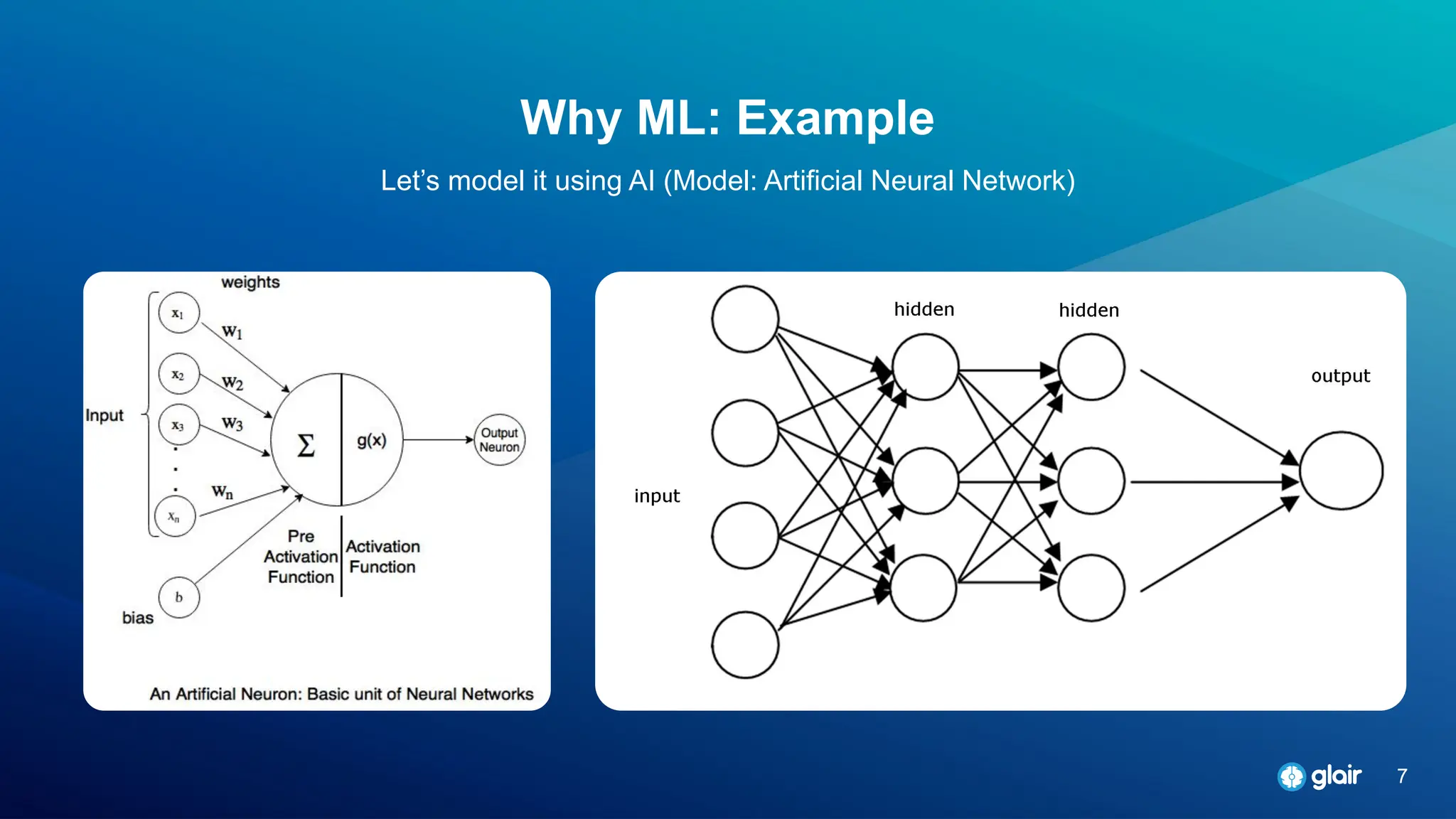 D7 MarkPlus - Machine Learning Algorithm.pdf