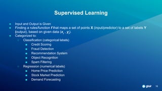 D7 MarkPlus - Machine Learning Algorithm.pdf