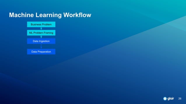 D7 MarkPlus - Machine Learning Algorithm.pdf