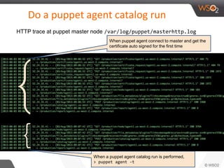 Puppet quick start guide | PPT