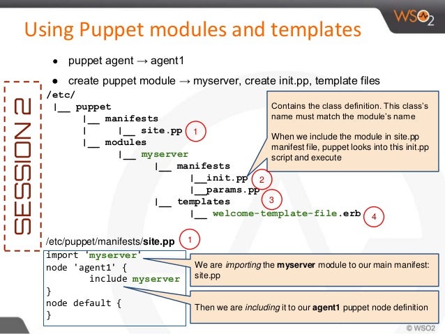 Puppet quick start guide