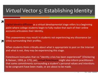 Digitizing the 7 Vectors | PPT
