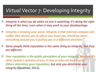 Digitizing the 7 Vectors | PPT