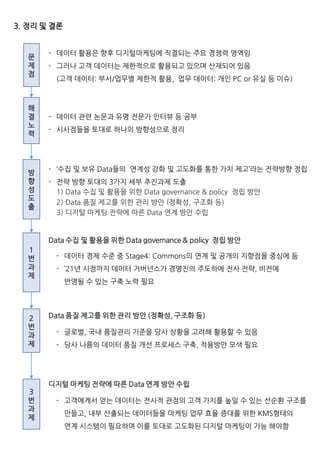 Data Management for Digital Marketing | PDF