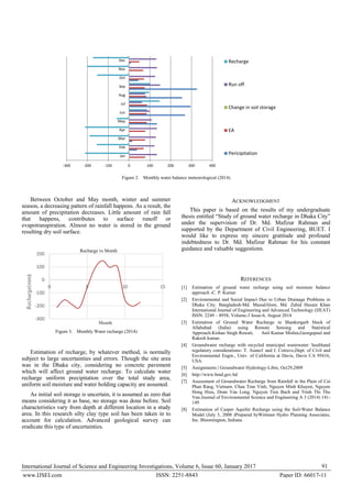 Study of Ground Water Recharge from Rainfall in Dhaka City | PDF