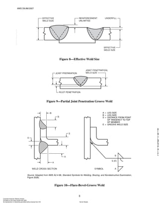D8.8.pdf