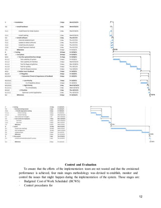 IT425LFinalProjectReport | PDF