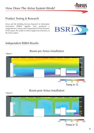 Airius - Destratification System Brochure V1.4 | PDF