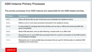 D81242GC20_les01.pptx