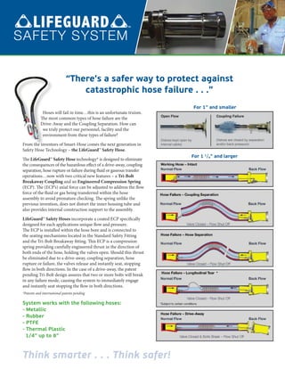 Lifeguard Tech 4 Panel Broch_update_single pg_V3_Optimize | PDF