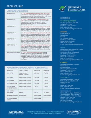 Lifeguard Tech 4 Panel Broch_update_single pg_V3_Optimize | PDF