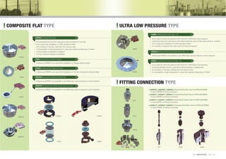 FDC Catalog (English) | PDF