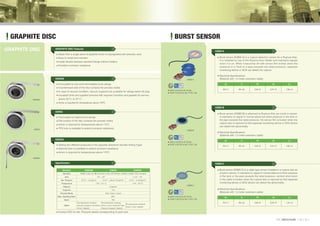 FDC Catalog (English) | PDF